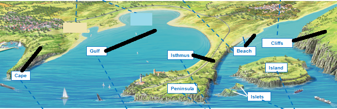 BLOG ABRAHAM FERNÁNDEZ GEOGRAPHY AND HISTORY: UNIT 2. THE EARTH'S RELIEF.