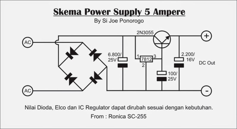 Skema Driver Power