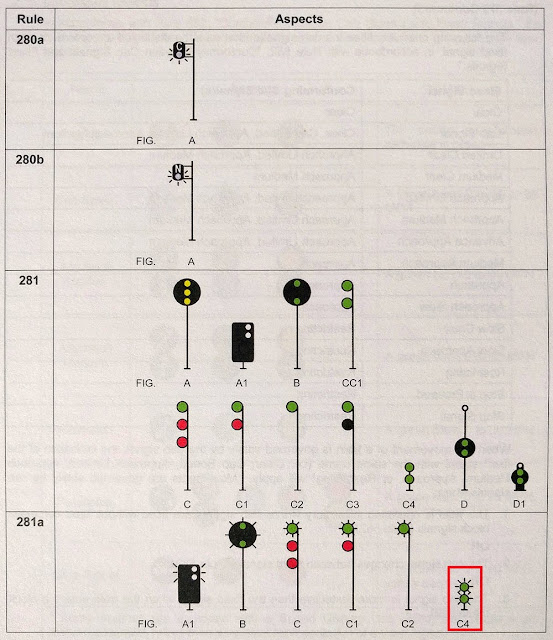 The Position Light: New NORAC Signal Rules!