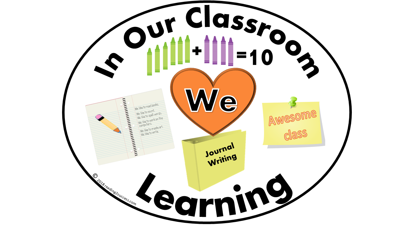 Reading2success: Welcome to First Grade Bulletin Board