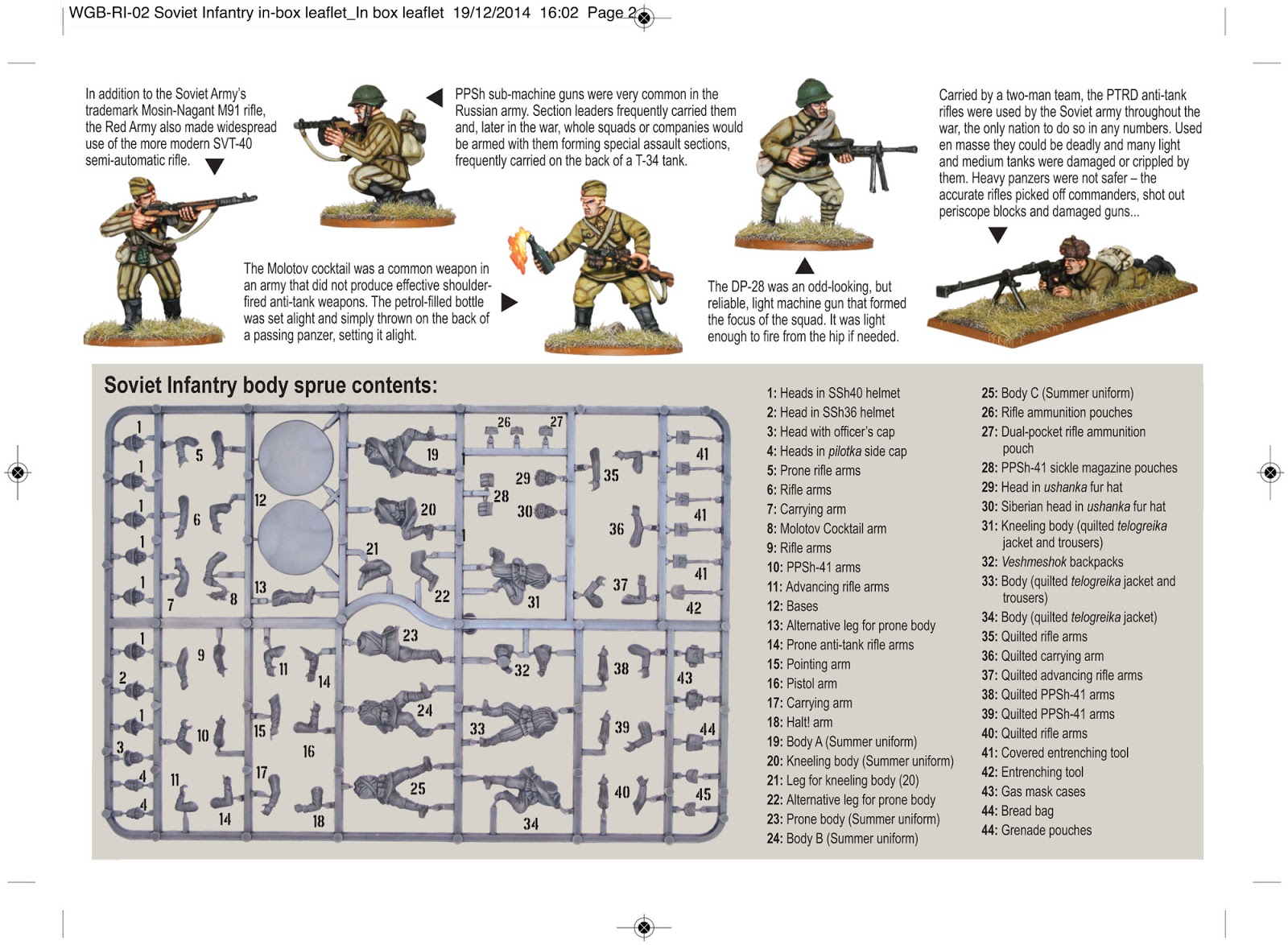 Turno's Wargaming blog: Miniatures: Bolt Action - Soviet Infantry