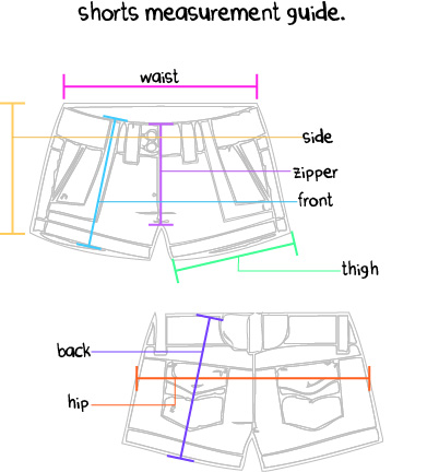 Glamescape: Measurement Guide