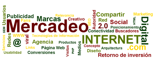Blog Manuel del conocimiento general: Mercadeo Directo Integrado