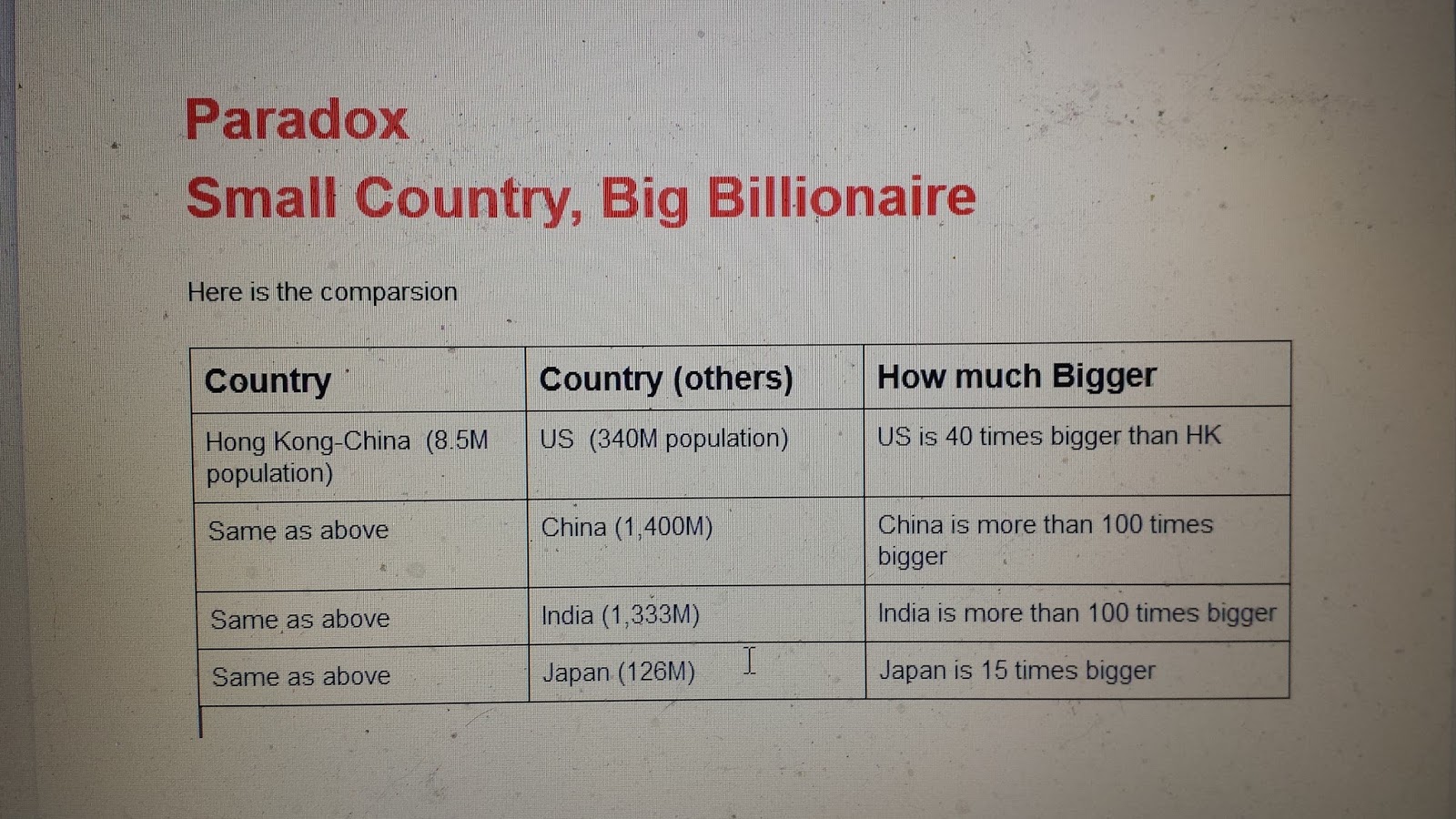 Self-Made Billionaires: November 2016