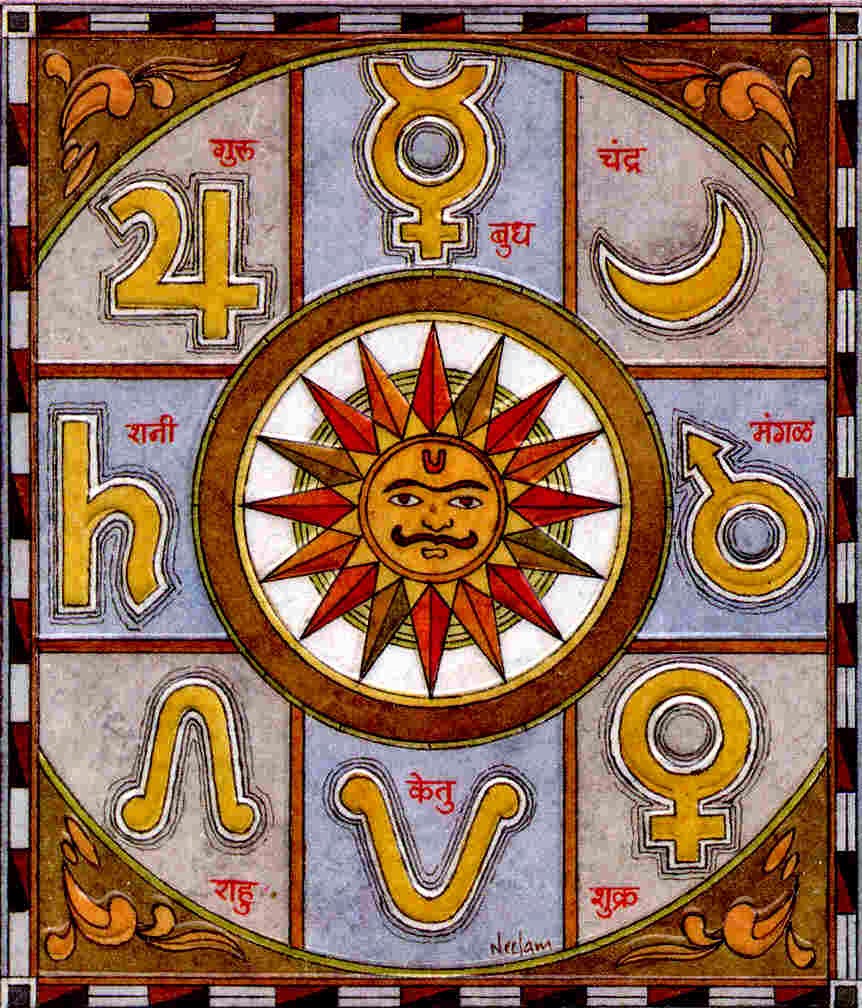 JOTHIDAMTAMIL: ஜோதிட சாஸ்திரம் - ஒரு மேலோட்டம்