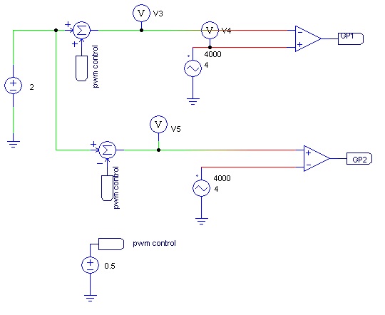 keyur's way: Induction heating simulation