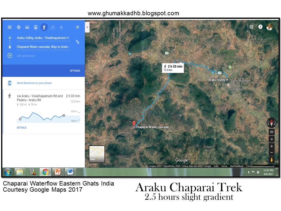 Ghumakkad Harsh: Chaparai Water Cascade Araku