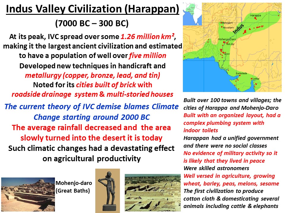 ektalks: Will Future Water Crises Destroy Our Civilization? - Probably ...
