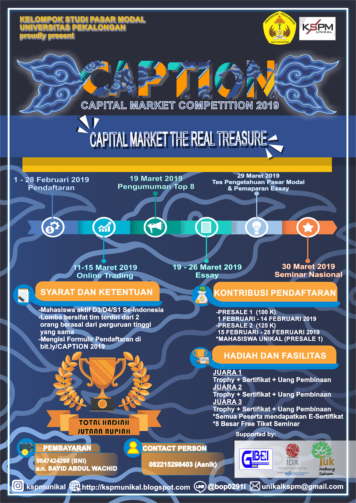 Capital Market Competition (CAPTION) 2019