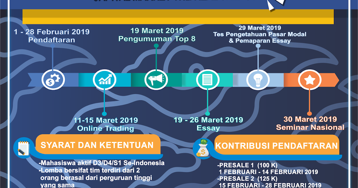 Capital Market Competition (CAPTION) 2019