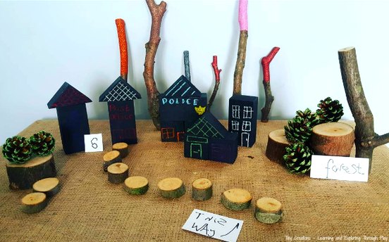 Learning and Exploring Through Play: Open Ended Resources for ...