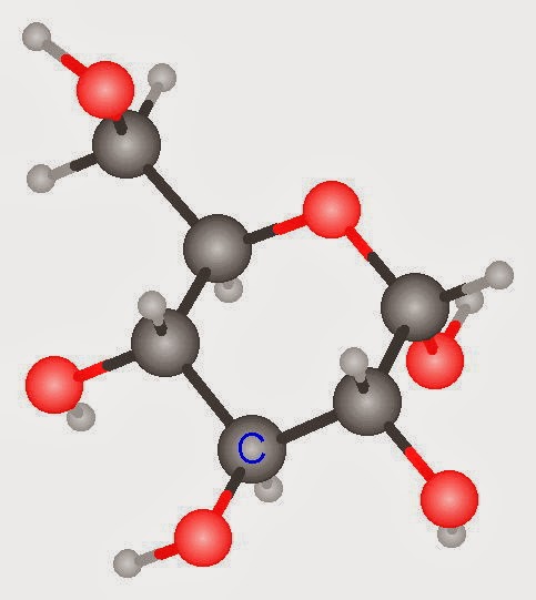 Molekul ~ Science For All