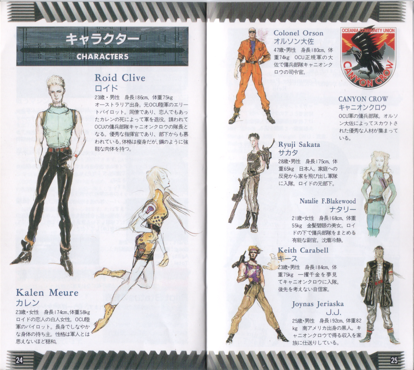 Front Mission (SNES, JPN) Manual Scans