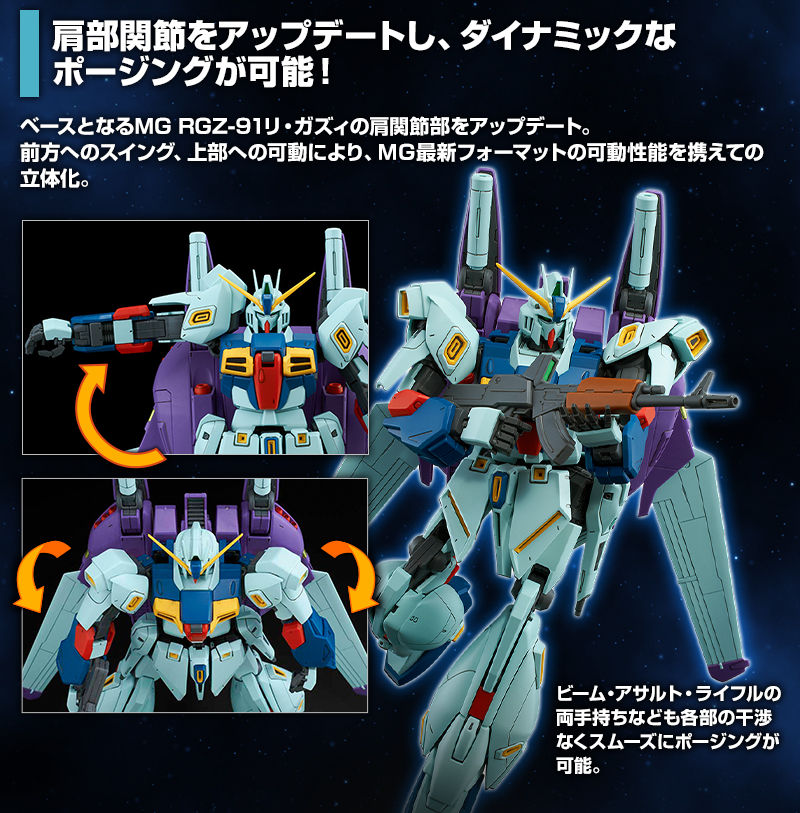 P-Bandai: MG 1/100 Re-GZ Custom [REISSUE] - Release Info