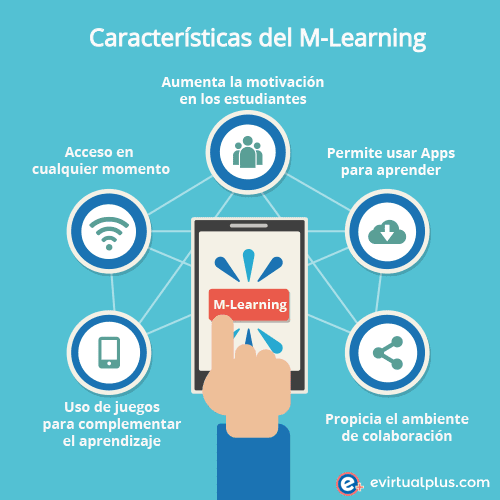 ENFOQUES Y MODALIDADES DE E-LEARNING