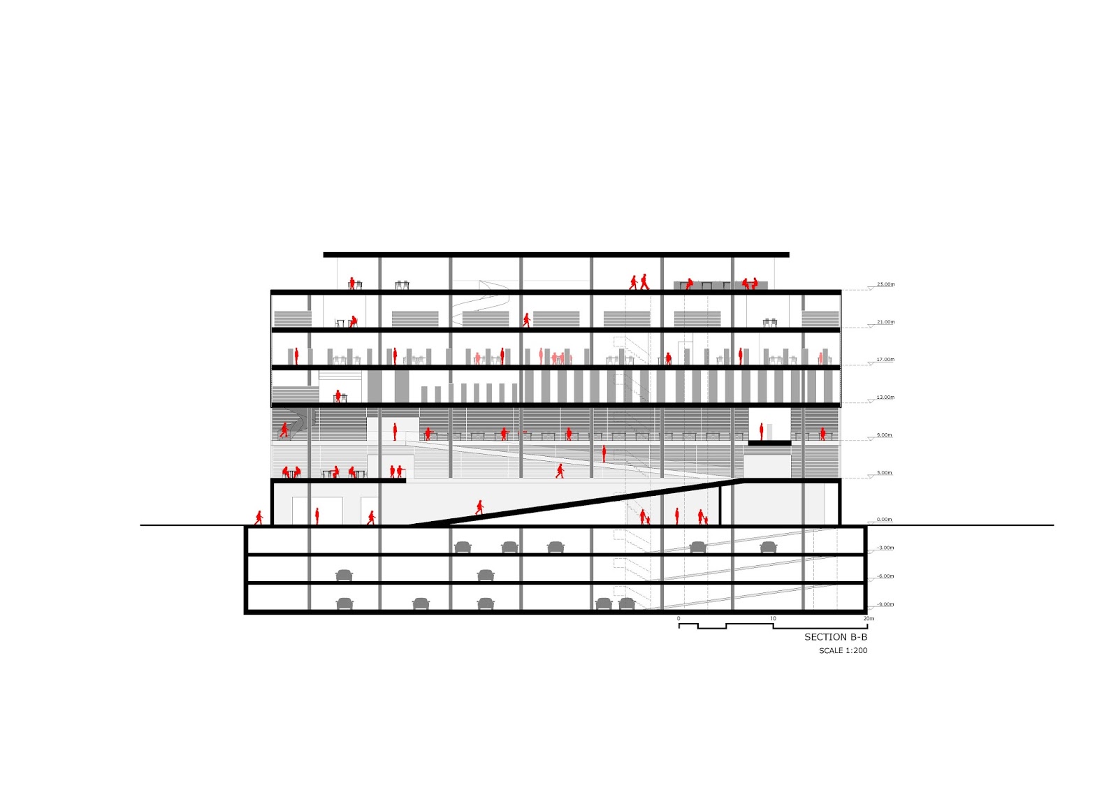Architects for Urbanity: Varna Regional Library, 1st prize competition ...