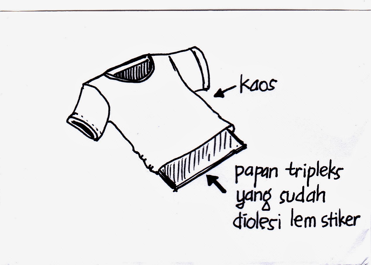 OYEE-IHIIIR: CARA MENYABLON (MANUAL SABLON BERSAHAJA)