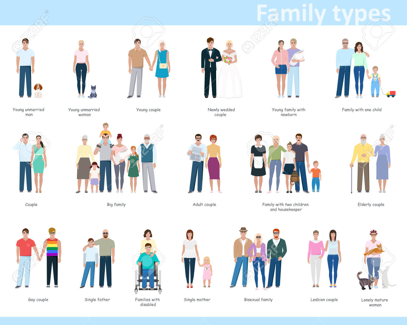 EL BLOG DE PATRICIA QUE ES UNA FAMILIA el-blog-de-patricia-que-es-una-familia