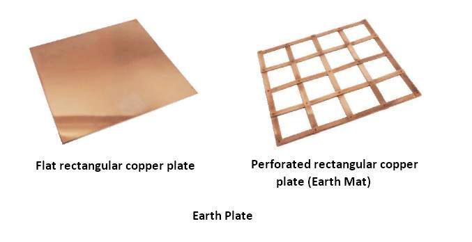 Earthing System Components – Part One ~ Electrical Knowhow