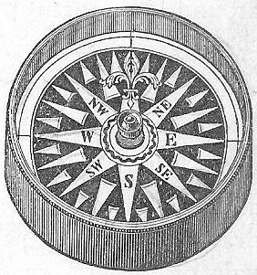 Antique Graphics Wednesday - Compass & Caliper Images - Knick of Time