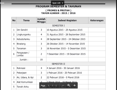 Contoh Program Semester PAUD/ TK/ RA/ KB Kurikulum 2013 Terbaru - SOAL ...