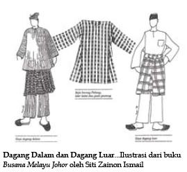 Info Johor: Uniknya Berdagang Dalam & Luar