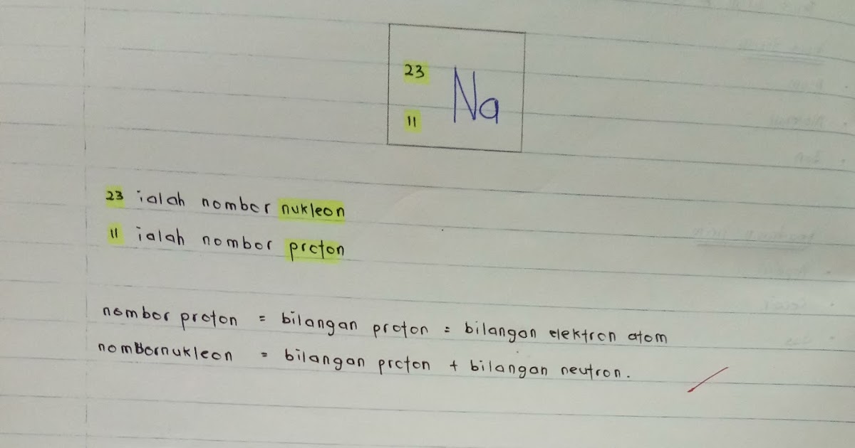 Cikgu Nurul : Koleksi Nota Pelajar (Kimia)