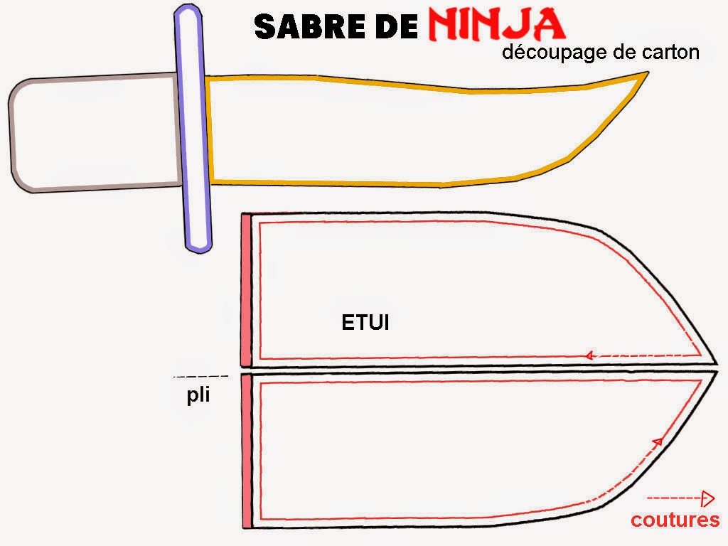 Ninja Sword Templates. - Oh My Fiesta! for Geeks