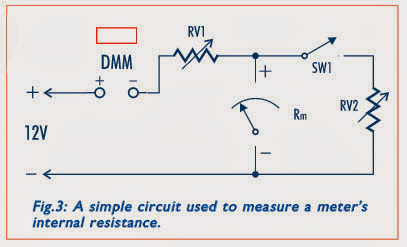 Right Hand of Zod: Determining the internal resistance of a meter..