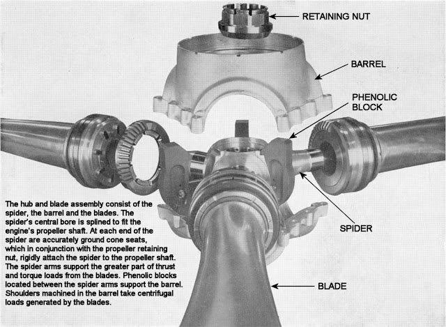 Maybach: A The Aircraft