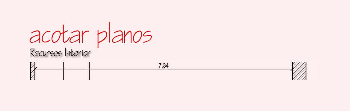 Acotar correctamente en Autocad - Recursos Interior. Autocad, dwg ...