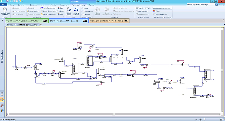 Optimized Gas Treating ProTreat 5.0