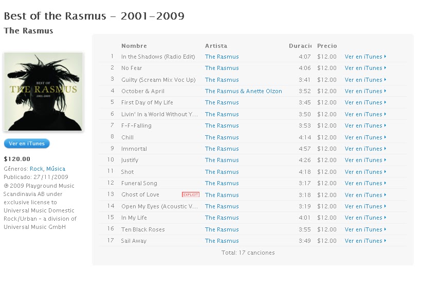 The Rasmus - Best of the Rasmus - 2001-2009 [iTunes Plus AAC M4A ...