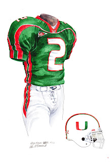 University of Miami Hurricanes Football Uniform and Team History ...