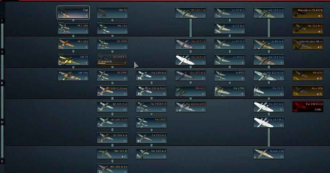 The Megalomaniac Bore: WarThunder - Ranks to Tiers in Next Patch