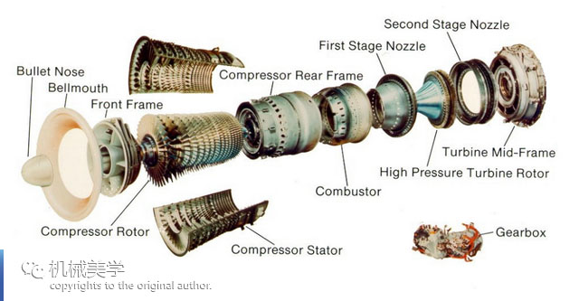 Experts in Manufacturing and Exporting all terrain vehicle parts,ATV ...