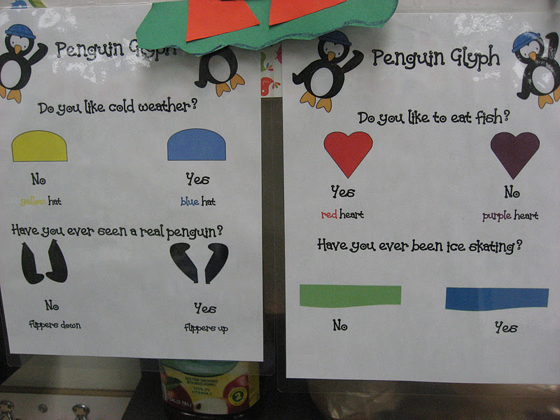 Mrs. Nations Learning Garden: Penguins on Parade...