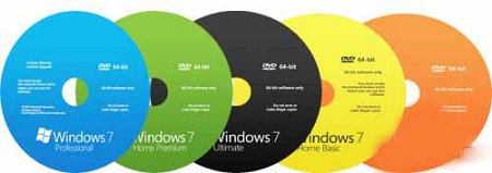 Windows 7 all in one ISO 32-64 bit genuine free download