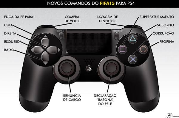 blog0news: Novos comandos para o controle do PS4