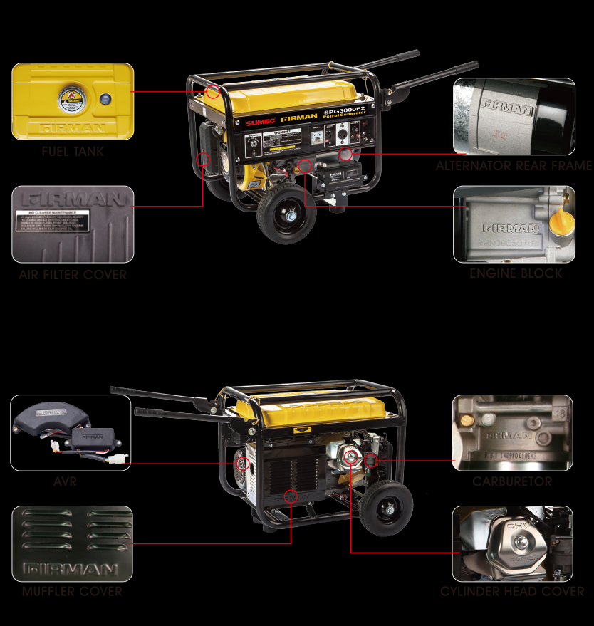 How to know original Sumec Firman Generator