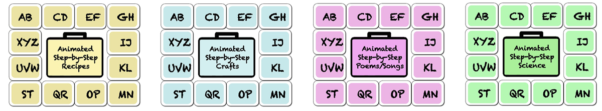 Animated Step-by-Steps®: Using the Briefcase Concept to Organize Your ...