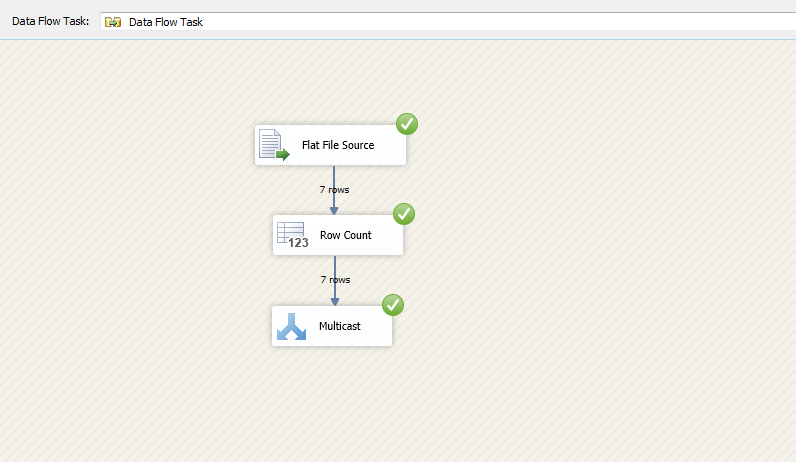 Welcome To TechBrothersIT: SSIS- How to Use Row Count Transformation ...