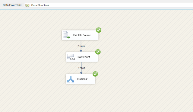 Welcome To TechBrothersIT: SSIS- How to Use Row Count Transformation ...