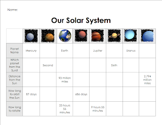 2nd/3rd Templates | Connecting the Bots