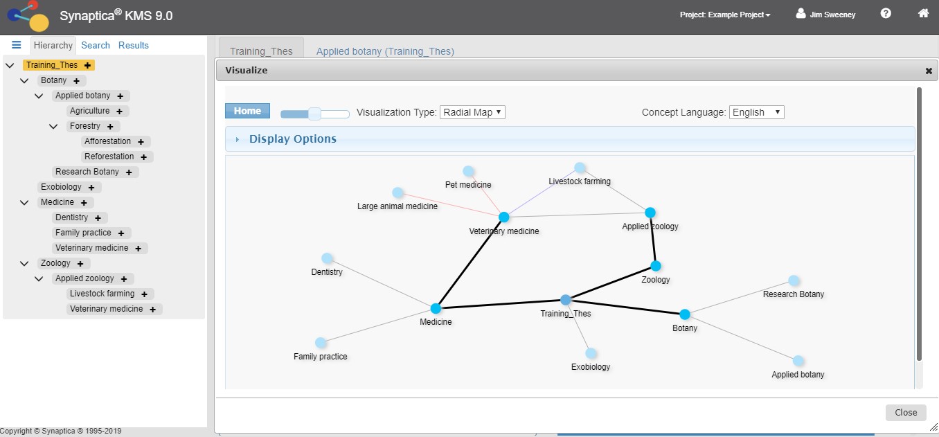 The Accidental Taxonomist: Taxonomy Software Trends: Convergence and ...