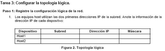 Manejo de Redes Grupo:604: Práctica Configuración de equipos host para ...