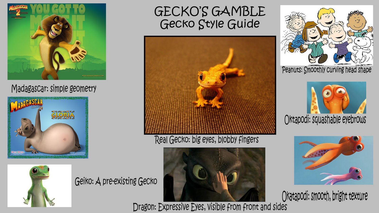 matt-made movies: Gecko Character Design