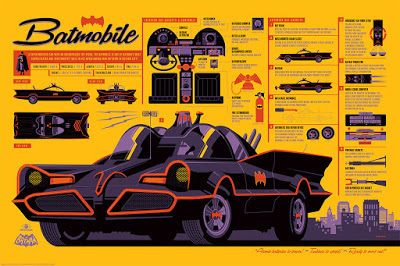 Seduced by the New...: Batman Infographics