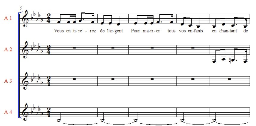 Du bourdon à la mélodie : La pluie tombe sur nous
