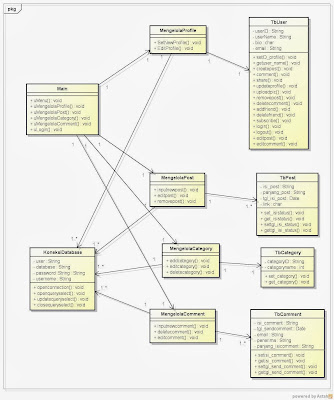 Oktober 2013 | ACCOUNTING AND FINANCE